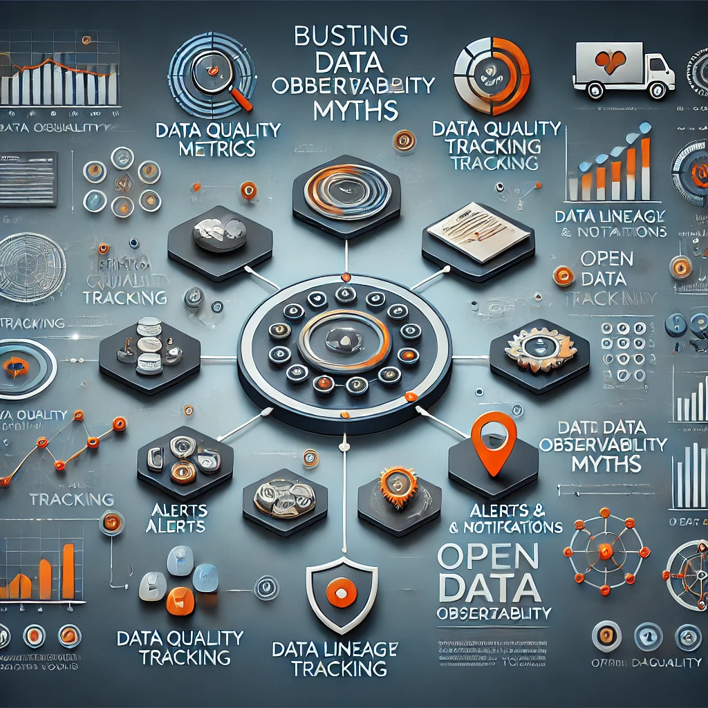 Busting Data Observability Myths | Data Orchestration Insights | Orchestra